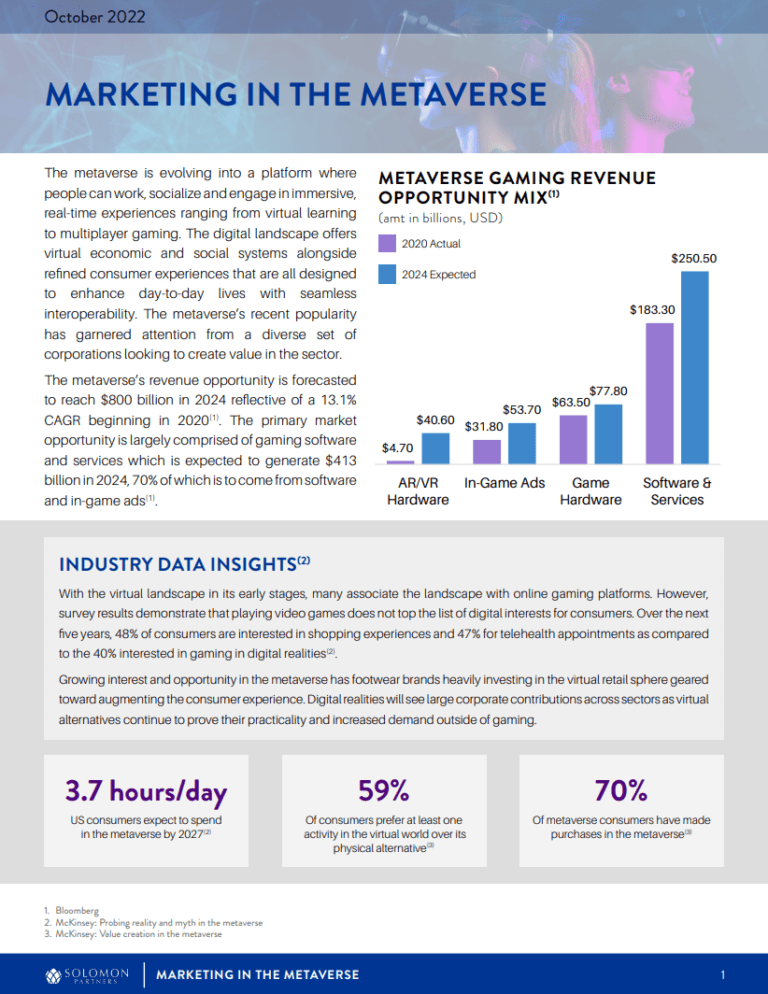 Marketing in the Metaverse - Solomon Partners